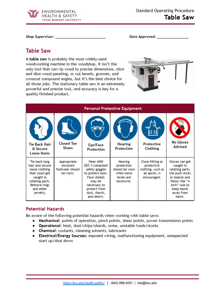 Table Saw SOPdgbnmmm | PDF | Manufactured Goods | Equipment