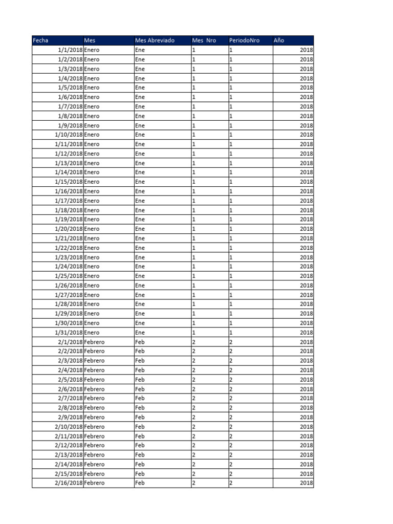 Dim Calendario | Descargar gratis PDF | Ajedrez