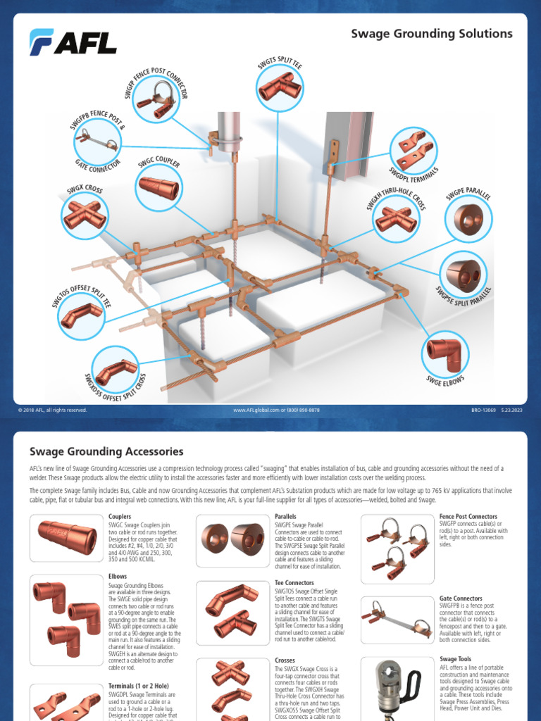 Swage Grounding Solutions Overview | PDF | Electric Power ...