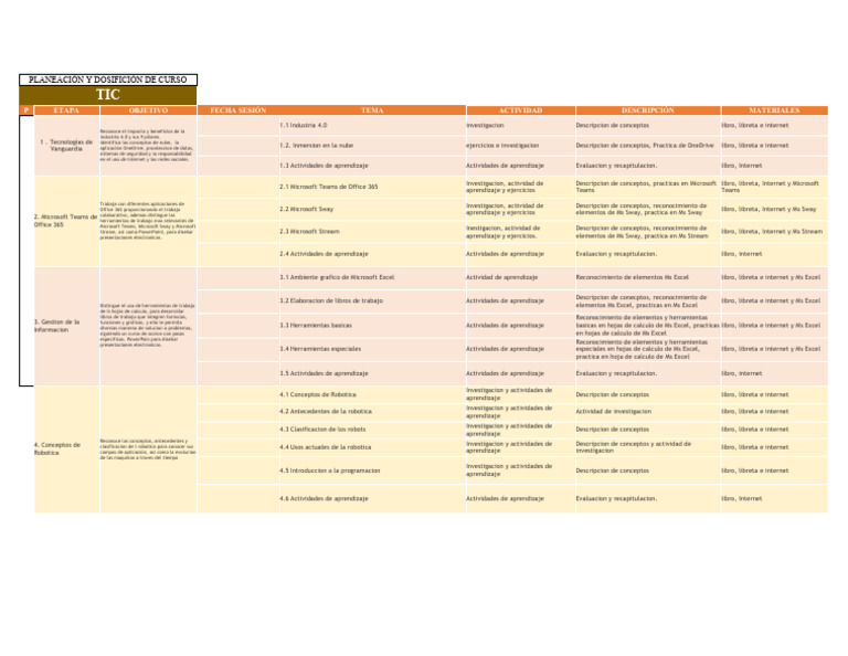 Prepa Uanl Tic Formato de Planeacion Dosificación de Clases - 090022 | PDF | Microsoft ...