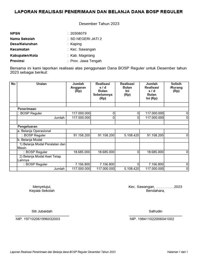 Laporan Belanja BOSP Desember 2023 | PDF | Pengelolaan Keuangan & Uang