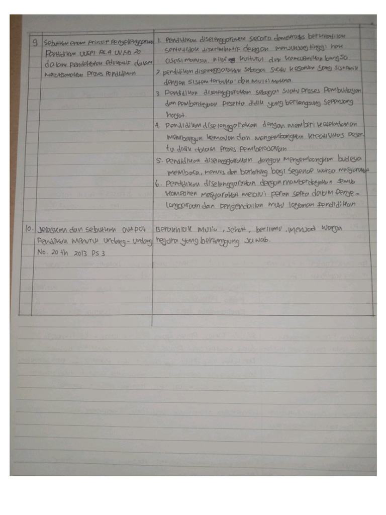 Tugas LKM 6 - Lholy Syahputra - 2301715 - Arsitektur A. | PDF