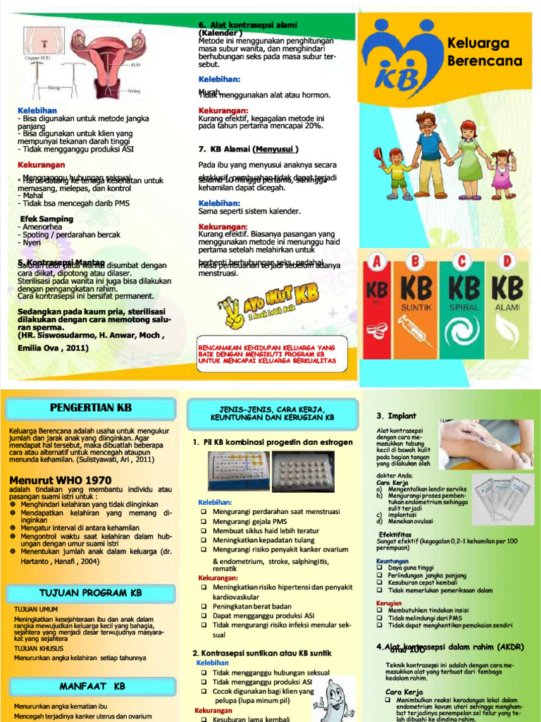 PDF Leaflet KB - Compress | PDF | Kesehatan Holistik