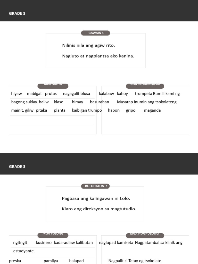 CRLA LEARNER'S SHEET Sinugbuanong Binisaya | PDF