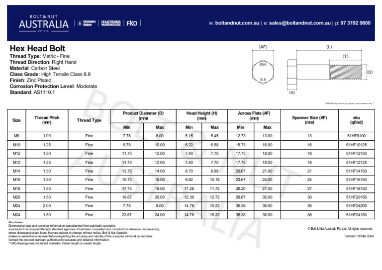 Specs - Hex Bolt Metric Fine High Tensile Class 8.8 Zinc Silver AS1110 ...