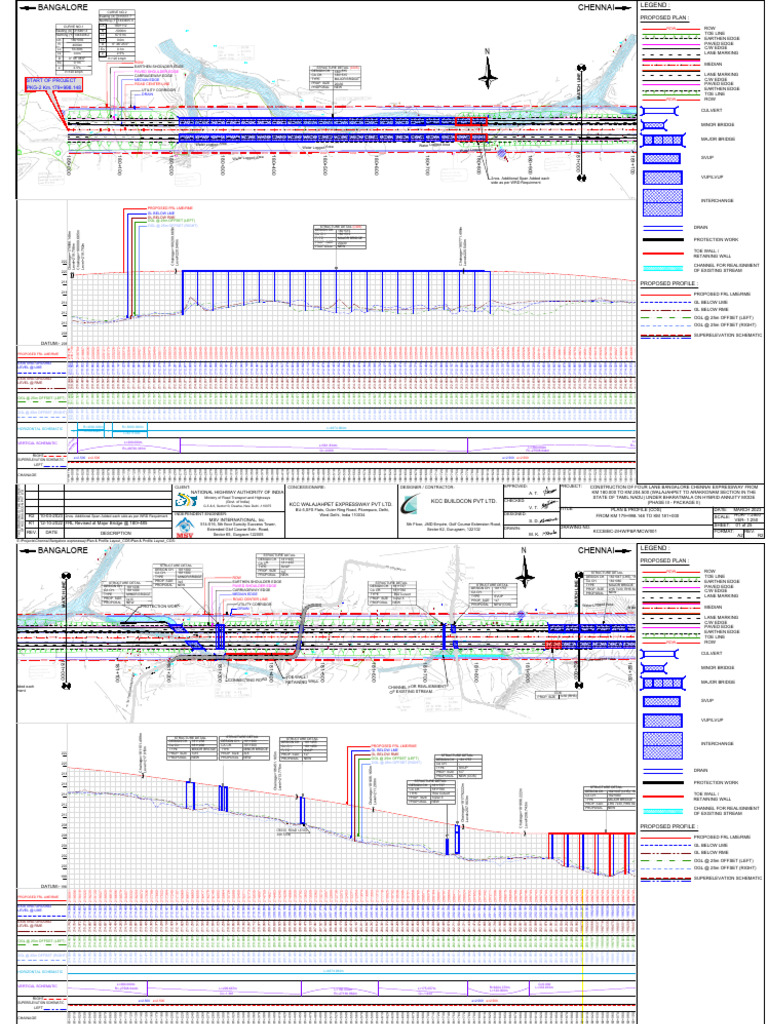 Plan & Profile Layout - COS R1 | PDF