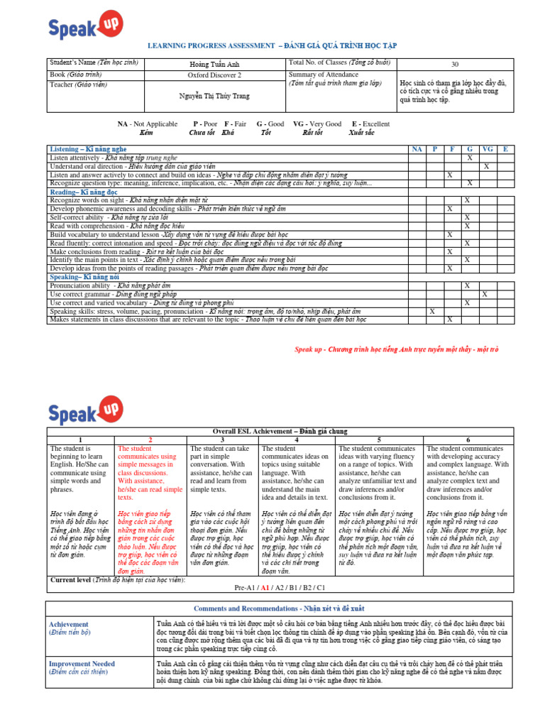 Hoàng Tuấn Anh - Learning Progress Assessment | PDF
