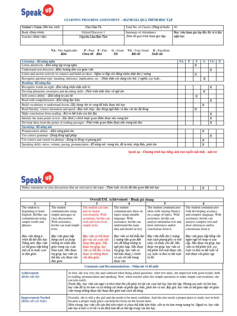 Chu Cam Tu - Learning Progress Assessment - Cuối Khoá | PDF