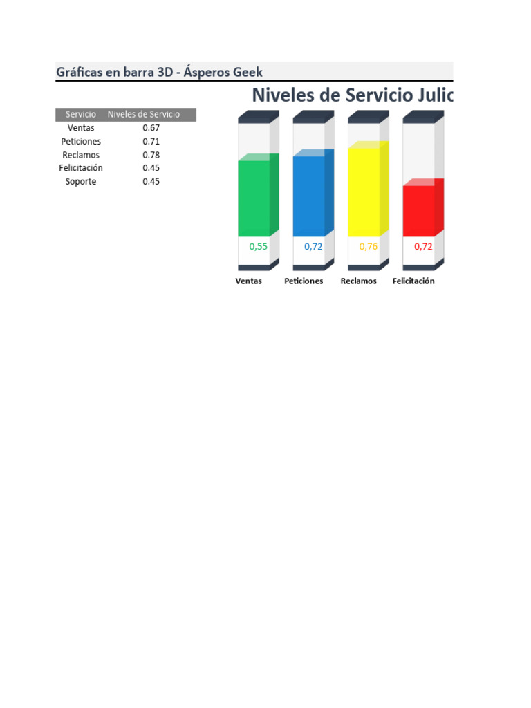 Truco De Excel Pdf 