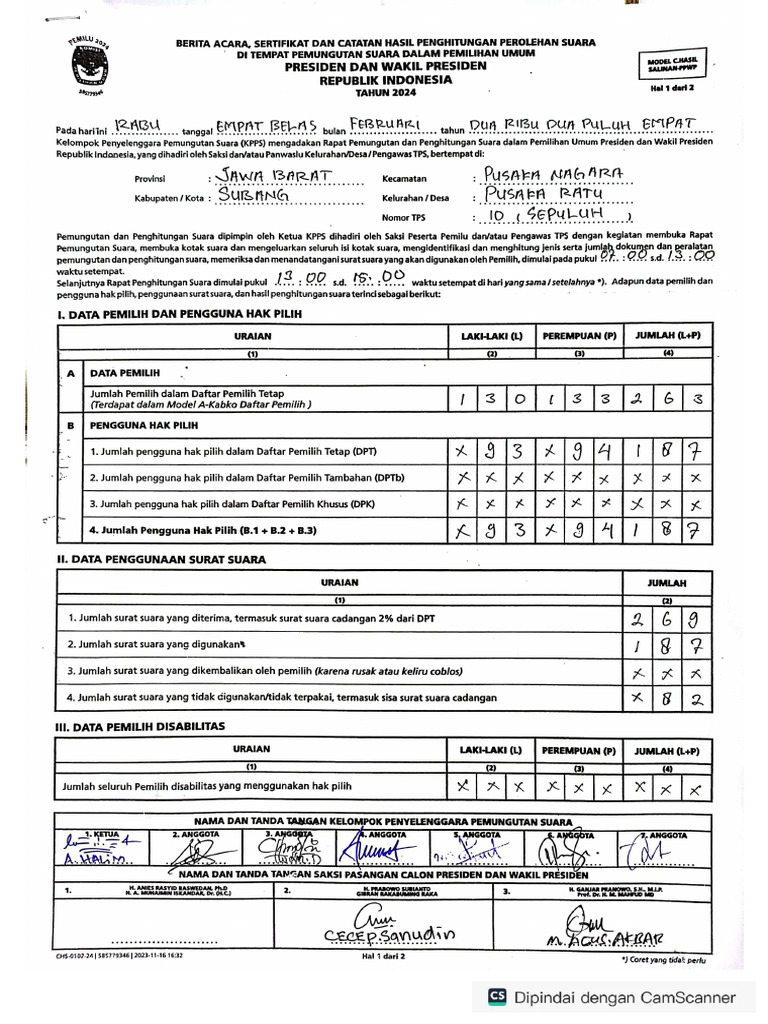 TPS 10 Presiden | PDF