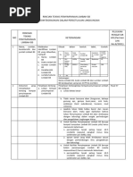 Contoh Dokumen Rintek PLB3 | PDF