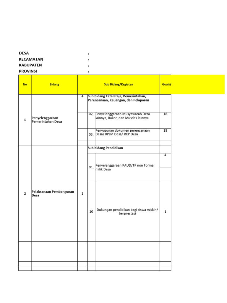 RPJM Desa 2021-2027 Berbasis SDGs | PDF