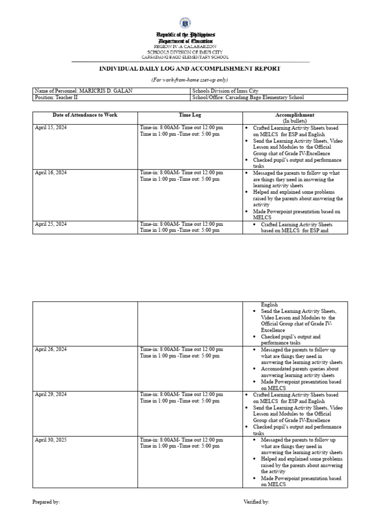 Individual-Daily-Log-And-Accomplishment-Report-Galan Maricris | PDF | Learning | Behavior ...