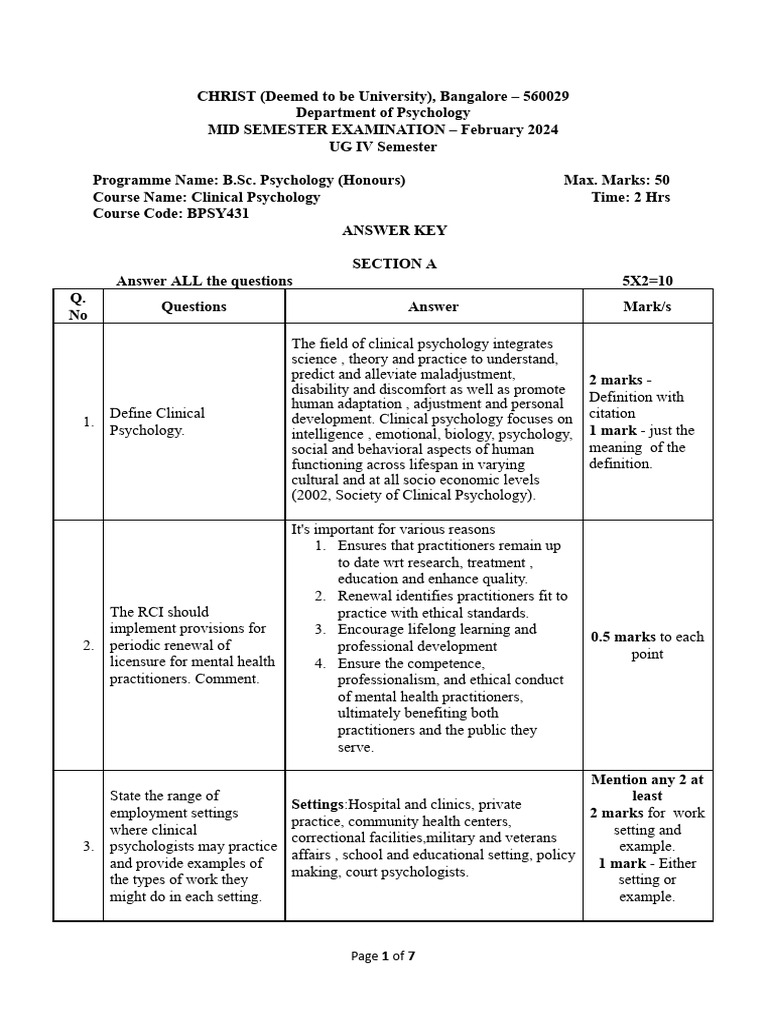 Midsem - QP - Clincial Psychology - Set 2 | PDF | Psychoanalysis | Psychology
