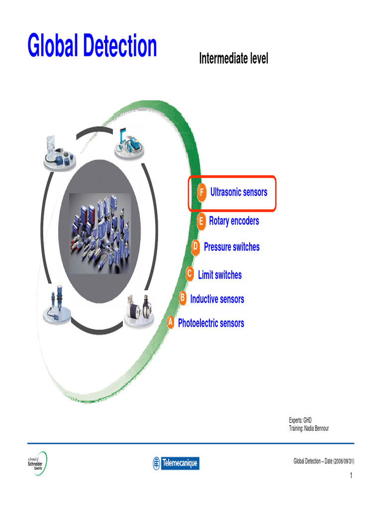F - Ultrasonic Sensors | PDF | Ultrasound | Sensor