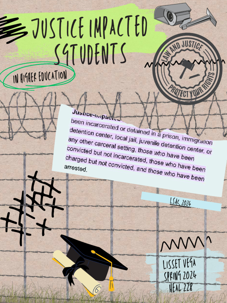 justice impacted student 1 -compressed | PDF | Justice | Crime & Violence justice impacted student 1 -compressed | PDF | Justice | Crime & Violence