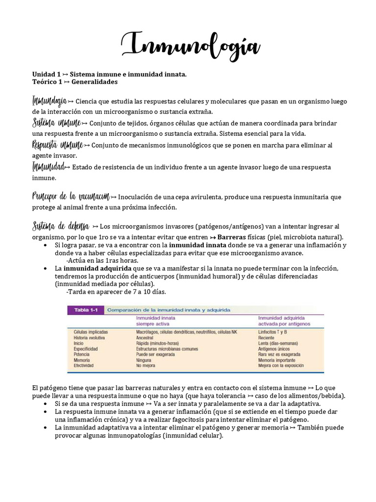 Inmunología Resumen Ompleto | PDF | Sistema complementario | Sistema inmune