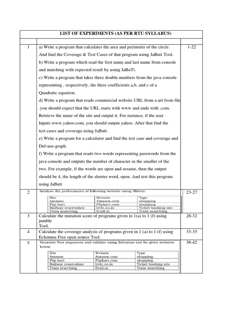 STV Lab Manual Viii - Sem | Download Free PDF | Eclipse (Software) | Java Virtual Machine