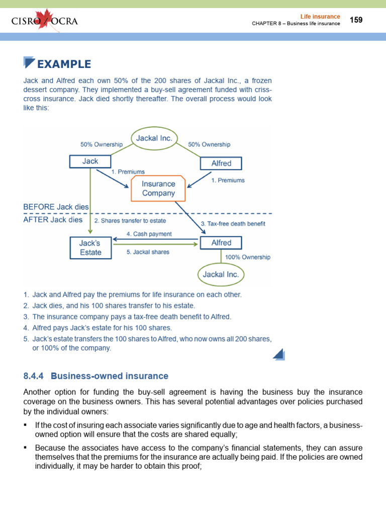 5 LifeInsur-E311-2022-10-9ED (185-186) | PDF | Dividend | Insurance