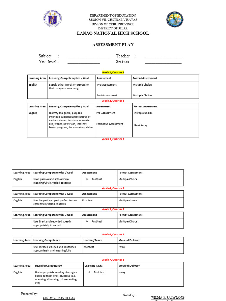 Grade 7 English Assessment Plan | PDF | Learning | English Language