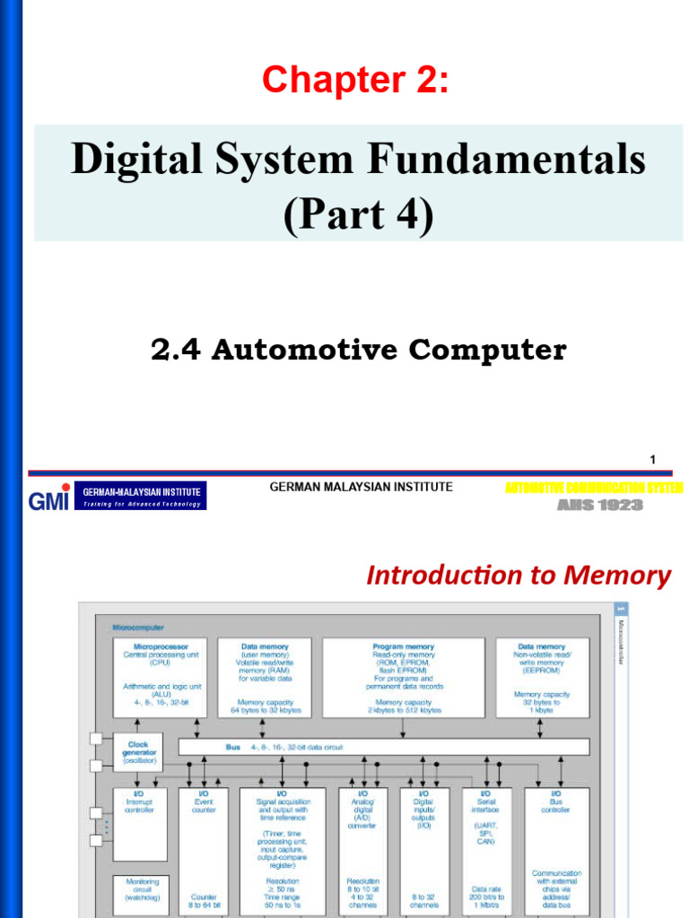 2.4-Automotive Computer | PDF | Read Only Memory | Random Access Memory