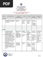 CS Form No. 32 Oath of Office | PDF