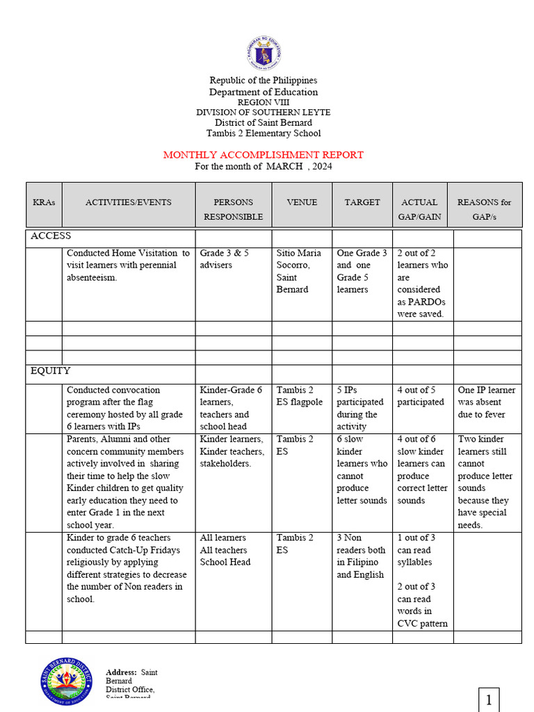 SAMPLE-MAR-for-School-Heads_112056 | PDF | Schools | Learning