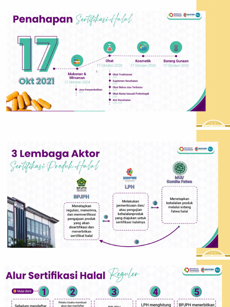 Alur Sertifikasi Halal 2024 PDF