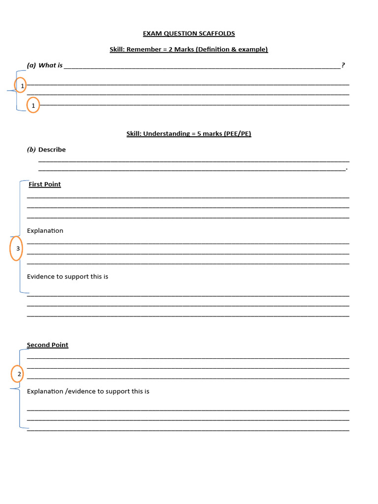 KS3_EXAM_QUESTION_SCAFFOLDS_P_KNOX | PDF | Irreligion | Reason