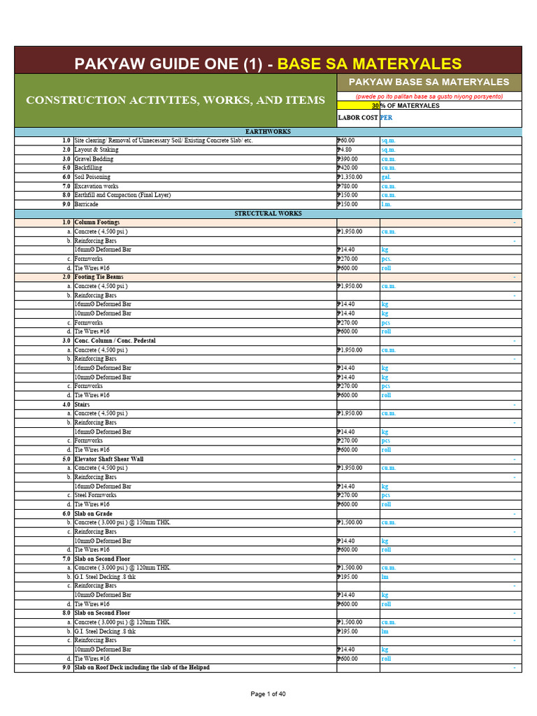 Labor Pakyawan Guide | Download Free PDF | Building Engineering | Building Materials