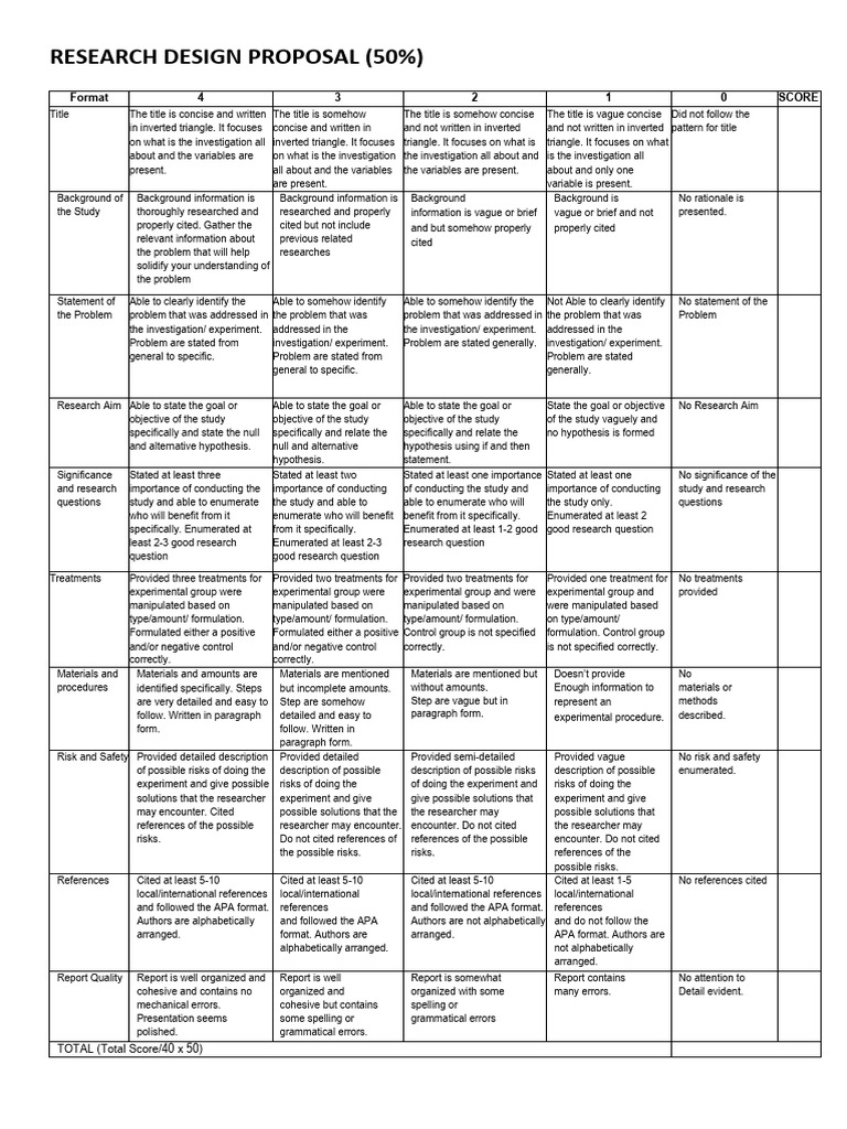 Research Design Proposal Guide | PDF | Null Hypothesis | Hypothesis