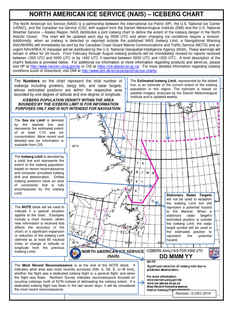 Iceberg Chart Information Sheet 2019 | PDF | Earth Sciences | Oceanography