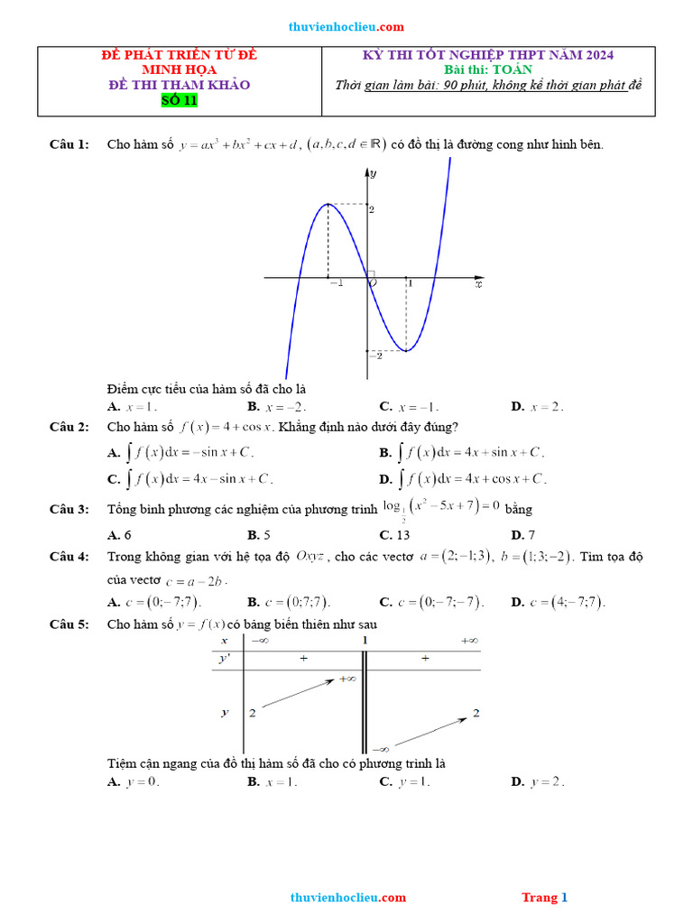 De Thi Thu TN THPT 2024 Toan Phat Trien Tu de Minh Hoa de 11 | PDF