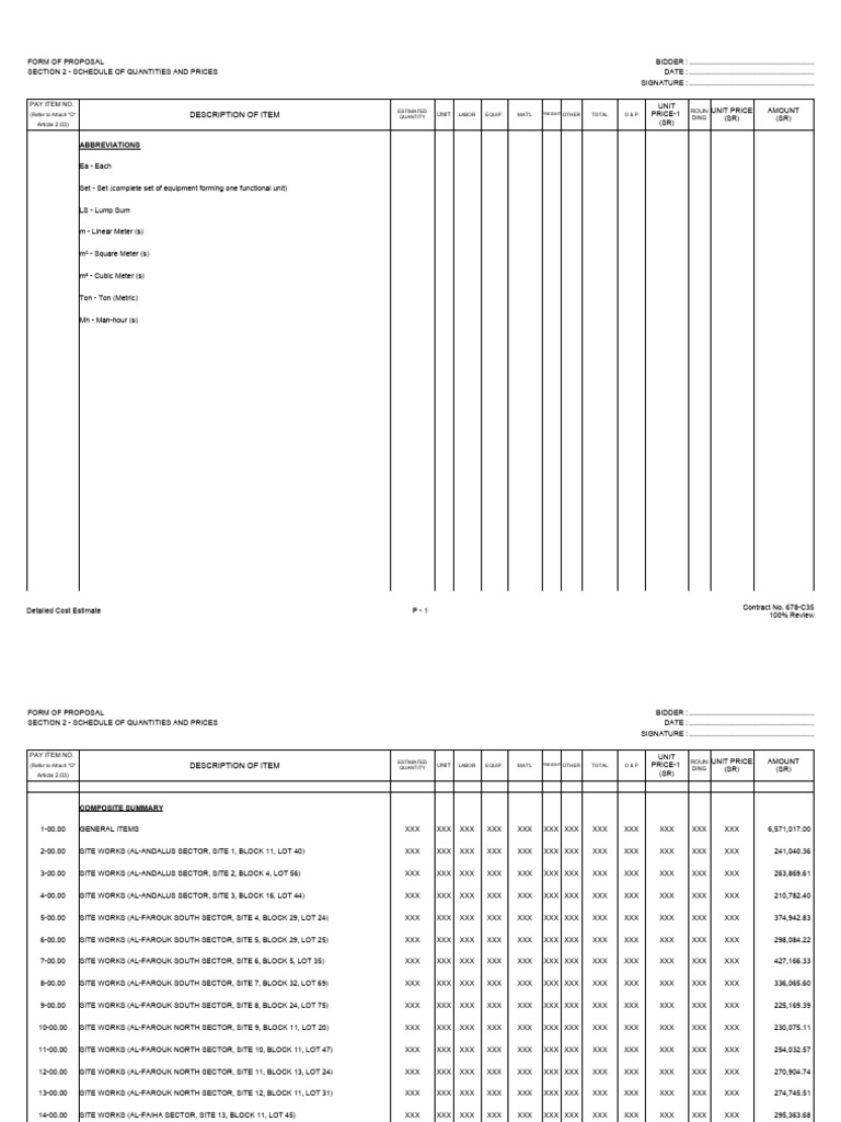 Description of Item: Abbreviations | PDF | Pipe (Fluid Conveyance ...