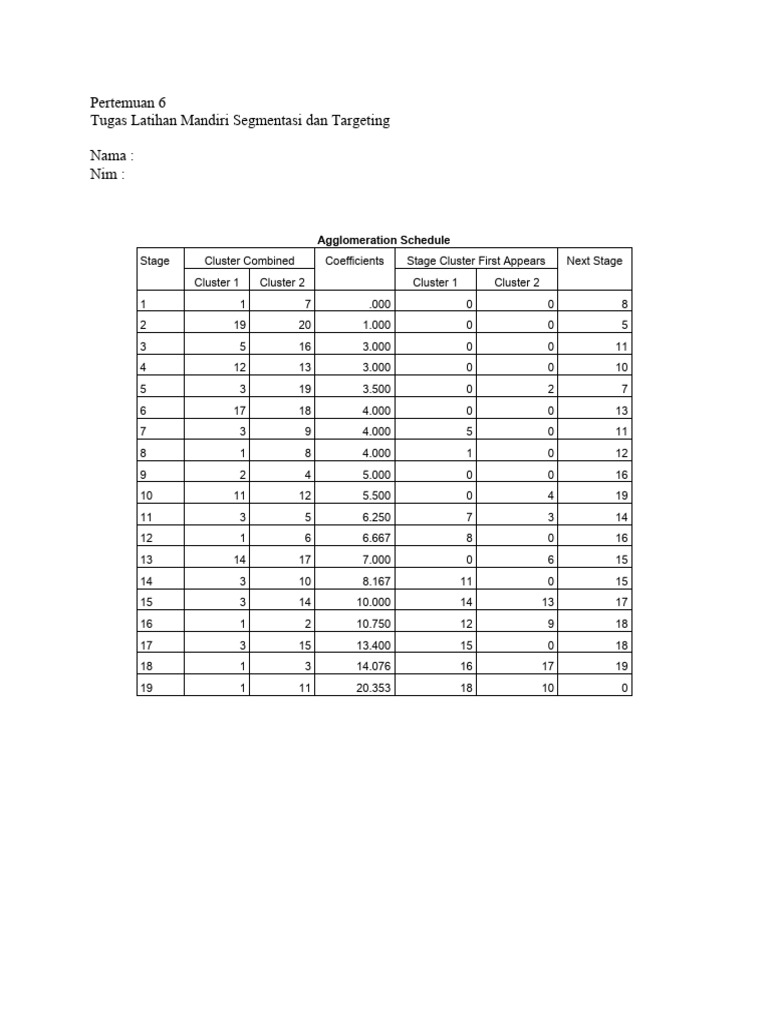 Pertemuan 6 - Tugas (Output) | PDF