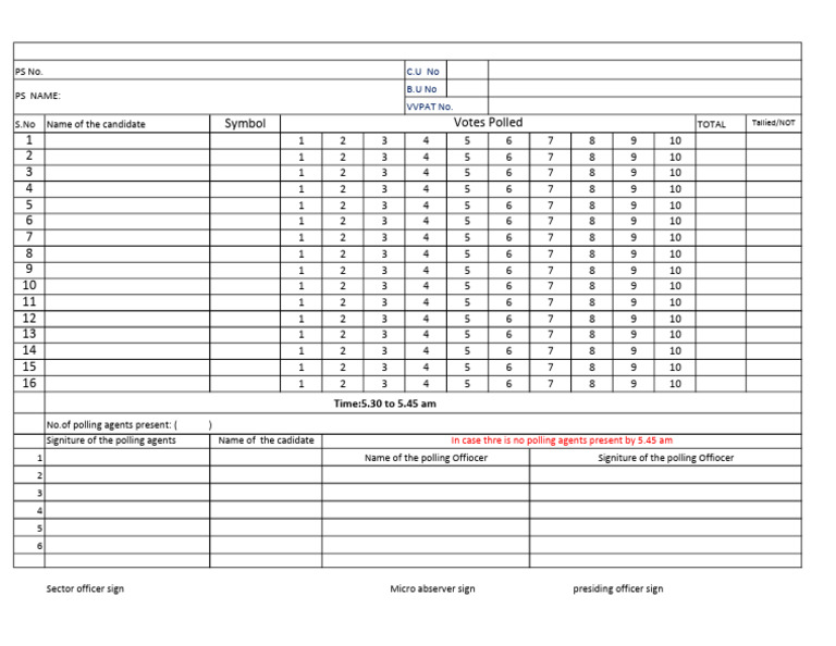 mock poll tally sheet | PDF | Elections | Political Events