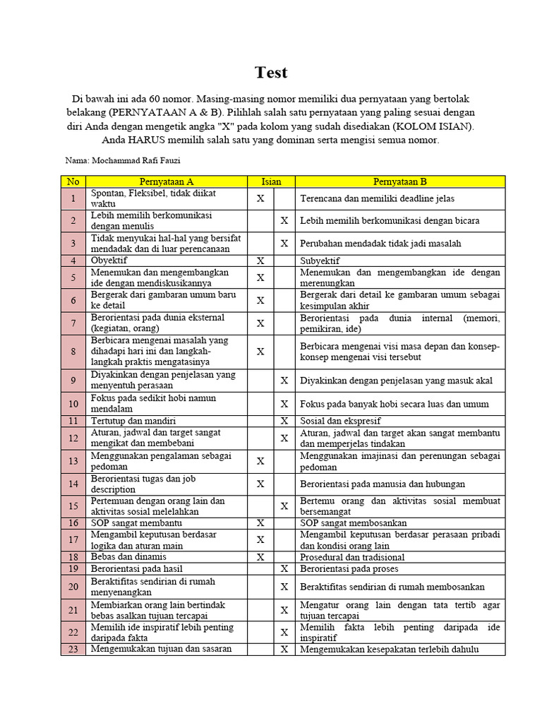 Psikotes Kepribadian: Hasil dan Analisis | PDF