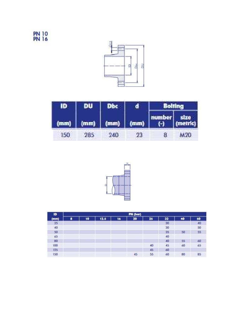 Flange Dimensions | PDF