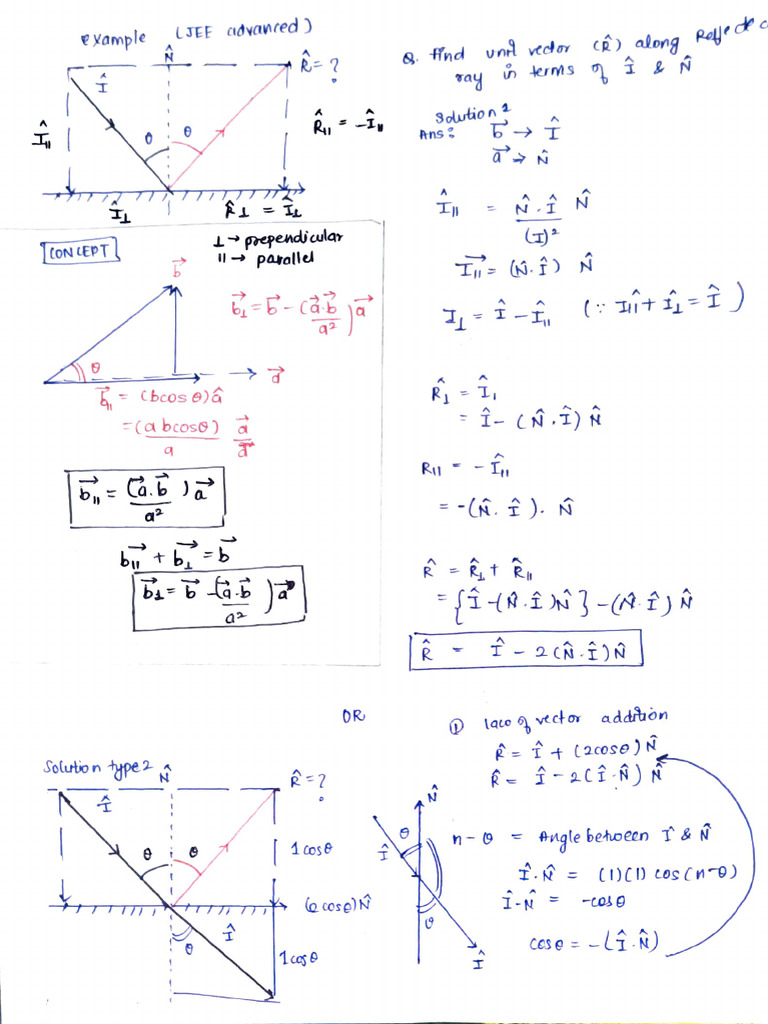 ray optics (2) | PDF | Optics | Electromagnetic Radiation