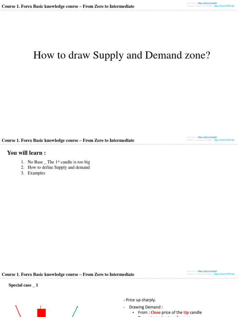 8.4+how+to+draw+supply+and+demand +no+base+ +1st+candle+too+big ...