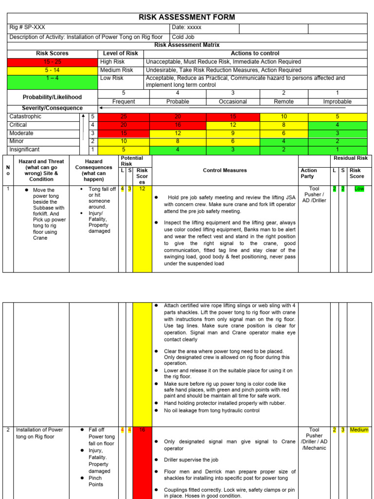 Risk Assessment Power Tong Installation | PDF | Risk | Crane (Machine)