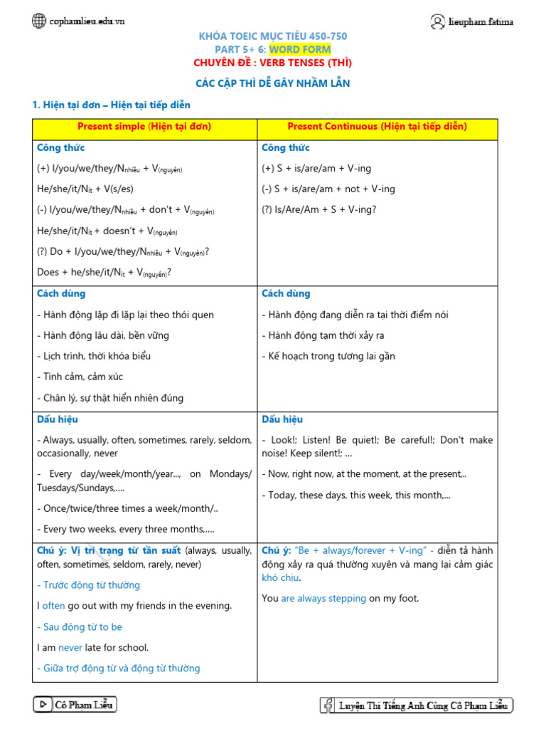 Toeic Part 5 6 - Tenses (Thì Đ NG T ) | PDF