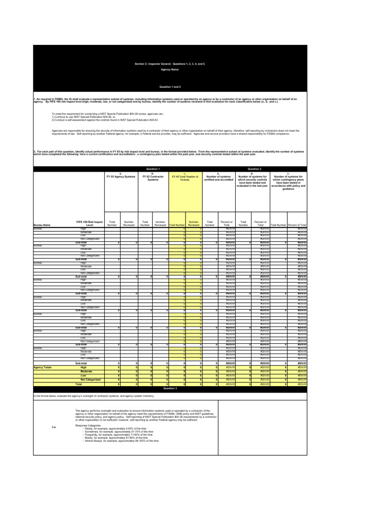 FY05 FISMA Reporting Template IG | PDF | Computing | Information Technology