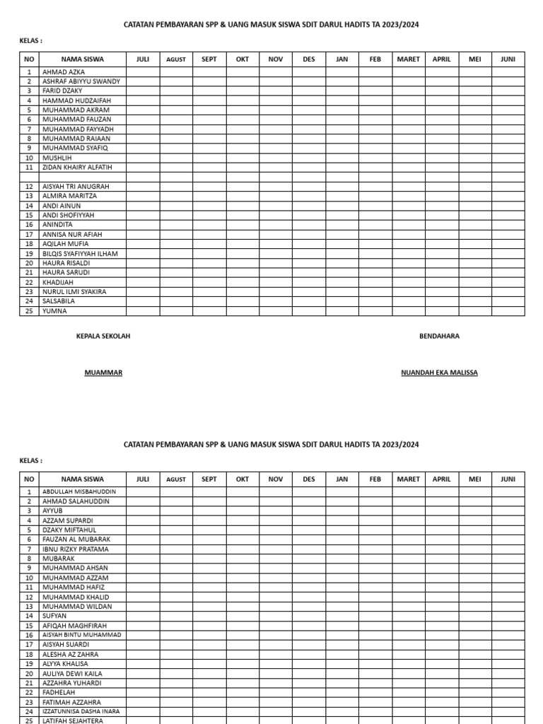 Catatan Pembayaran SPP | PDF