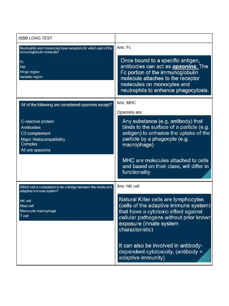 Isbb Long Test Ratio | PDF | Antibody | Immunology