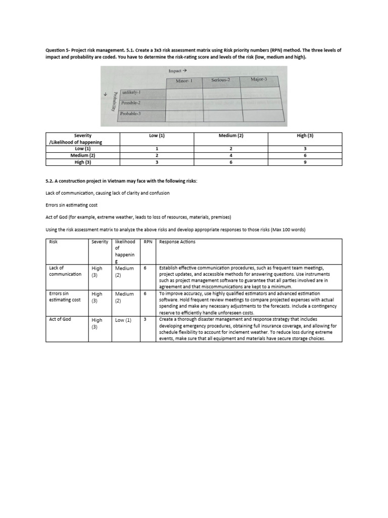 Question 5 | PDF | Risk | Risk Assessment