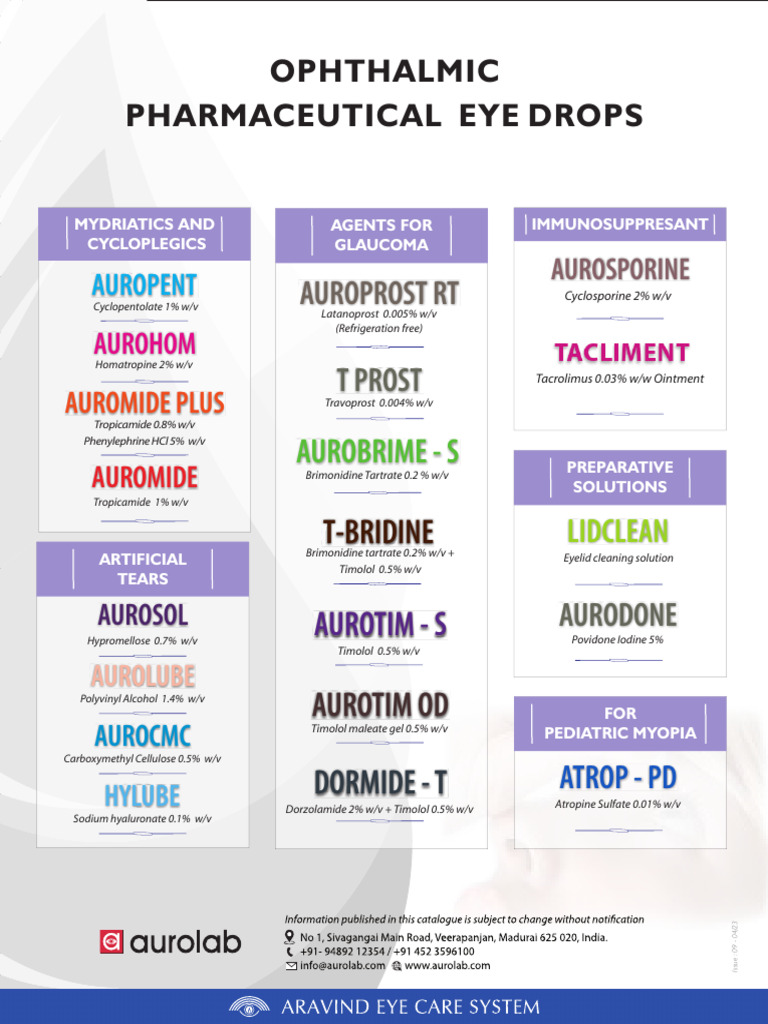 Eye Drops | PDF | Drugs | Pharmacology