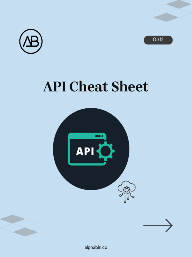 API Testing Essentials | PDF | Networking | Internet & Web