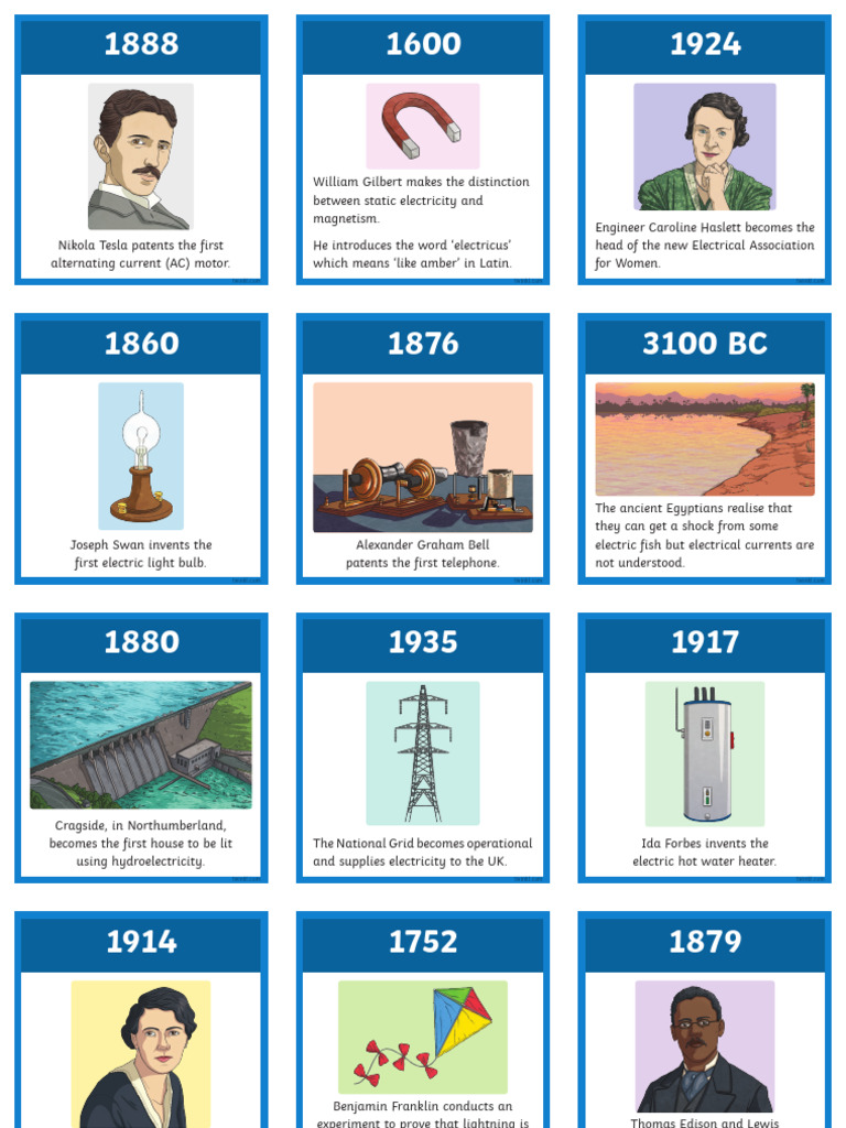 t-h-1649780486-history-of-electricity-timeline-sequencing-cards_ver_1 ...