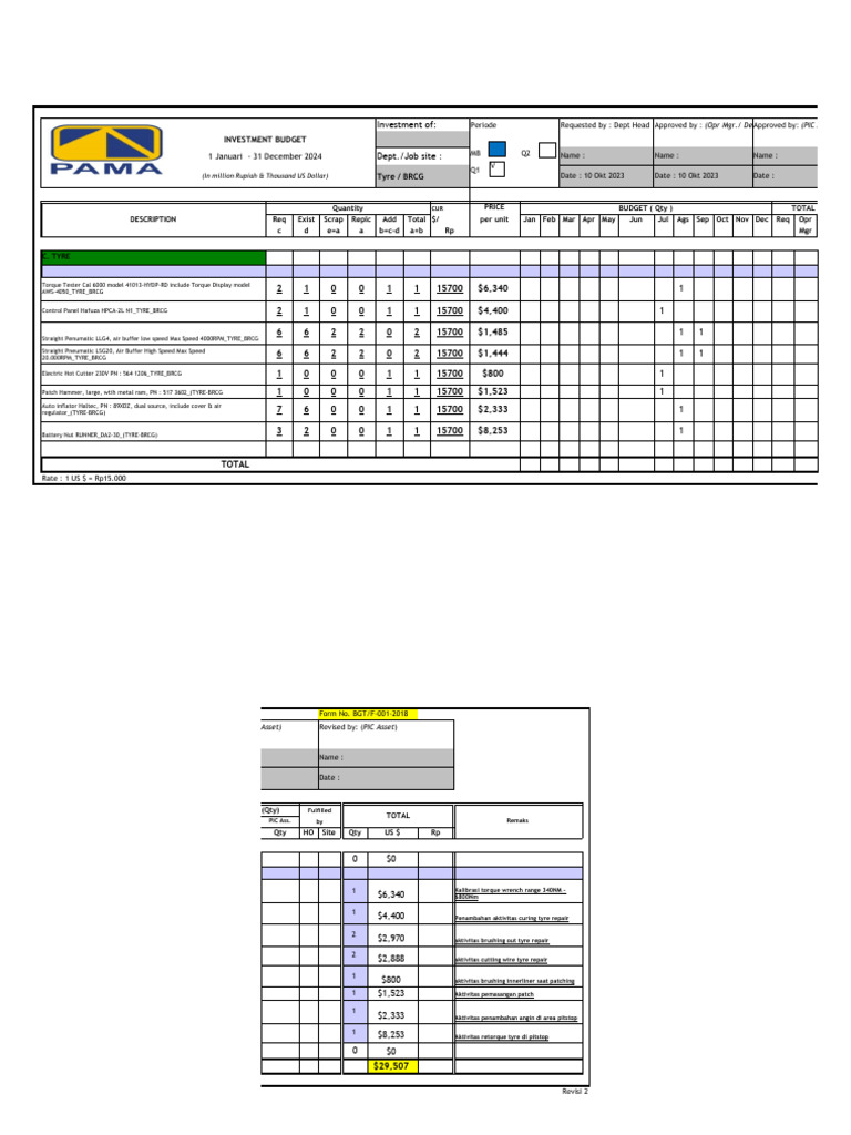 Form Investment Budget Tyre 2024 | PDF
